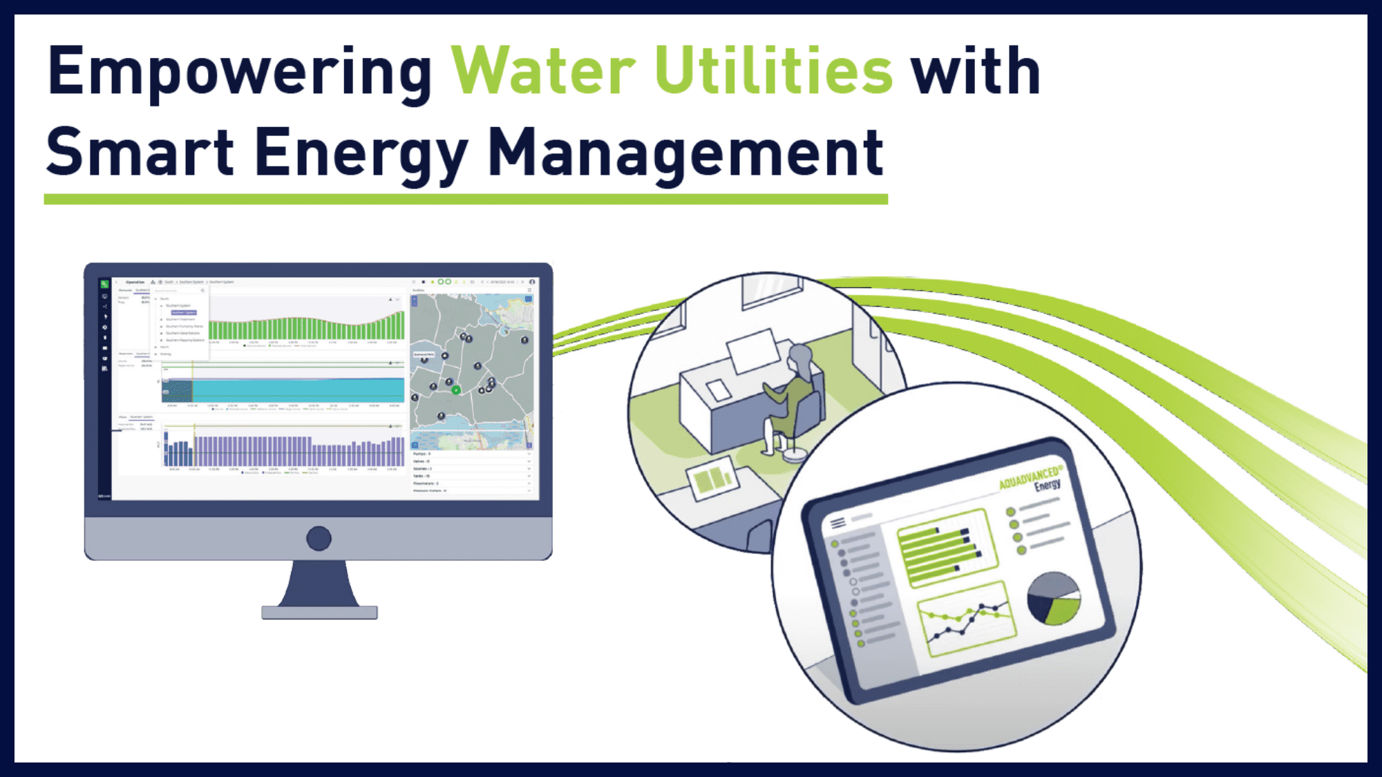 Real-time optimization: The key to water utility energy management