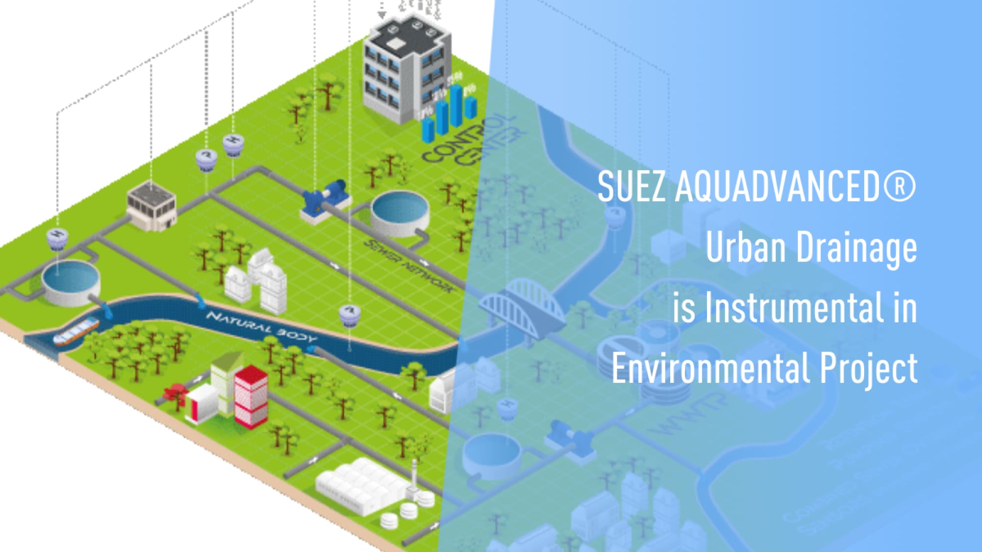 Environmental solutions from SUEZ – news | SUEZ in the UK